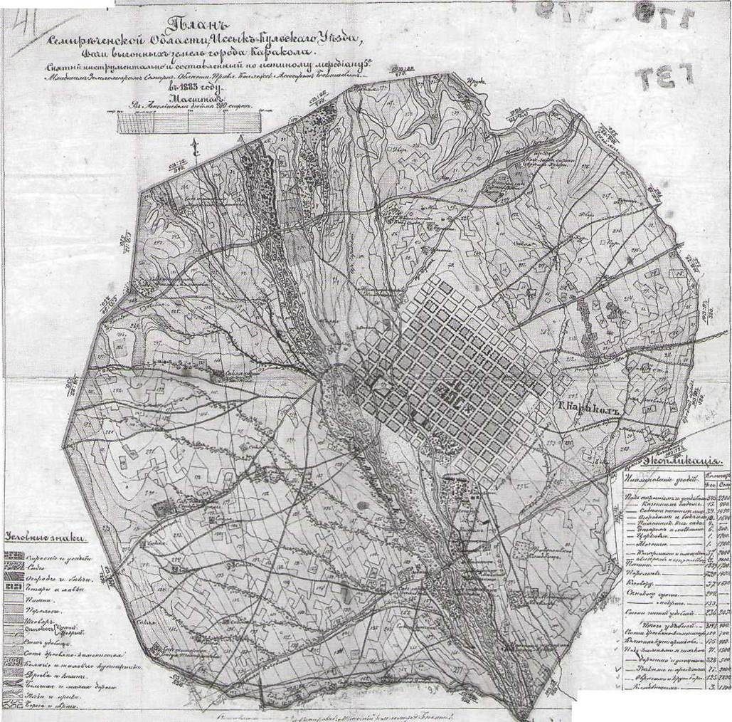 History of Karakol city | VisitKarakol.com